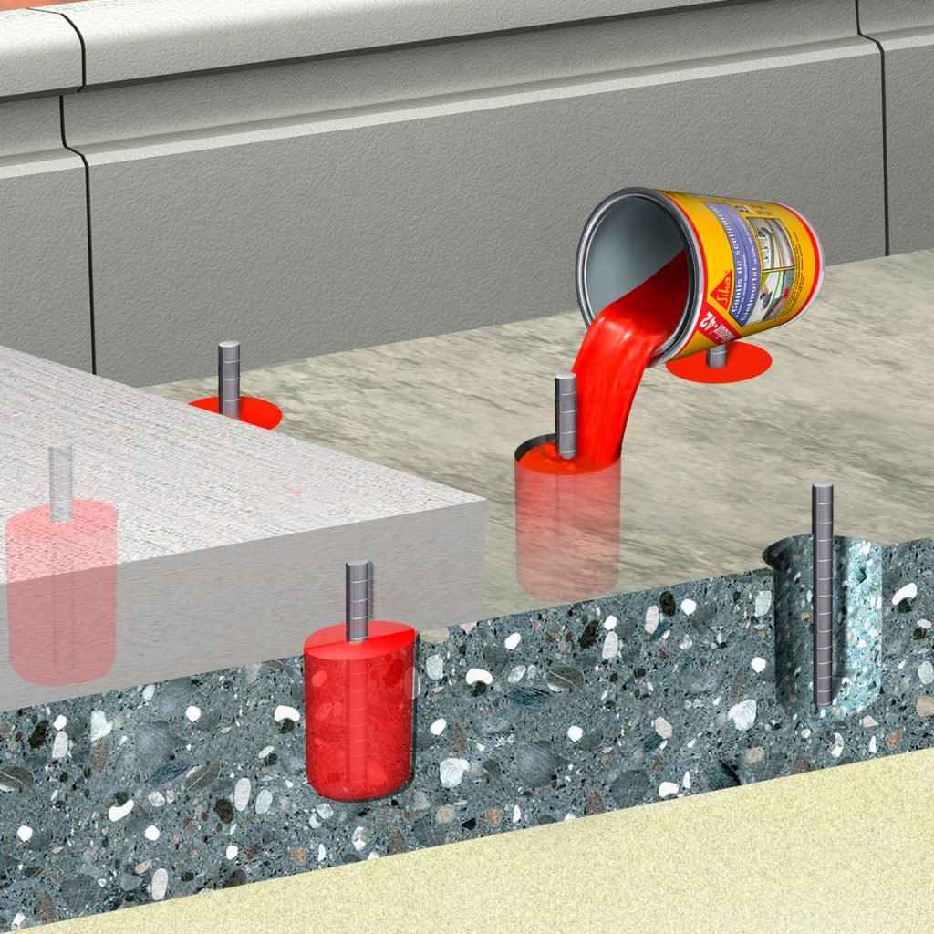Sikadur®-42 CL | Grout epóxico